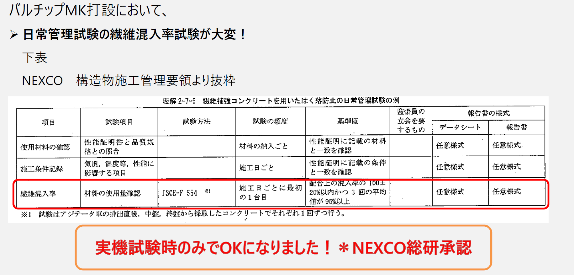 第31回プレストレストコンクリートの発展に関するシンポジウムに出展しました | BarChip Inc. （バルチップ株式会社）